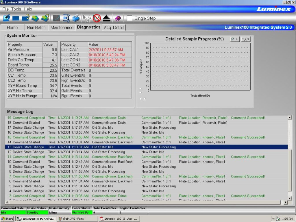 Luminex 100 Immunoassay Analyzer