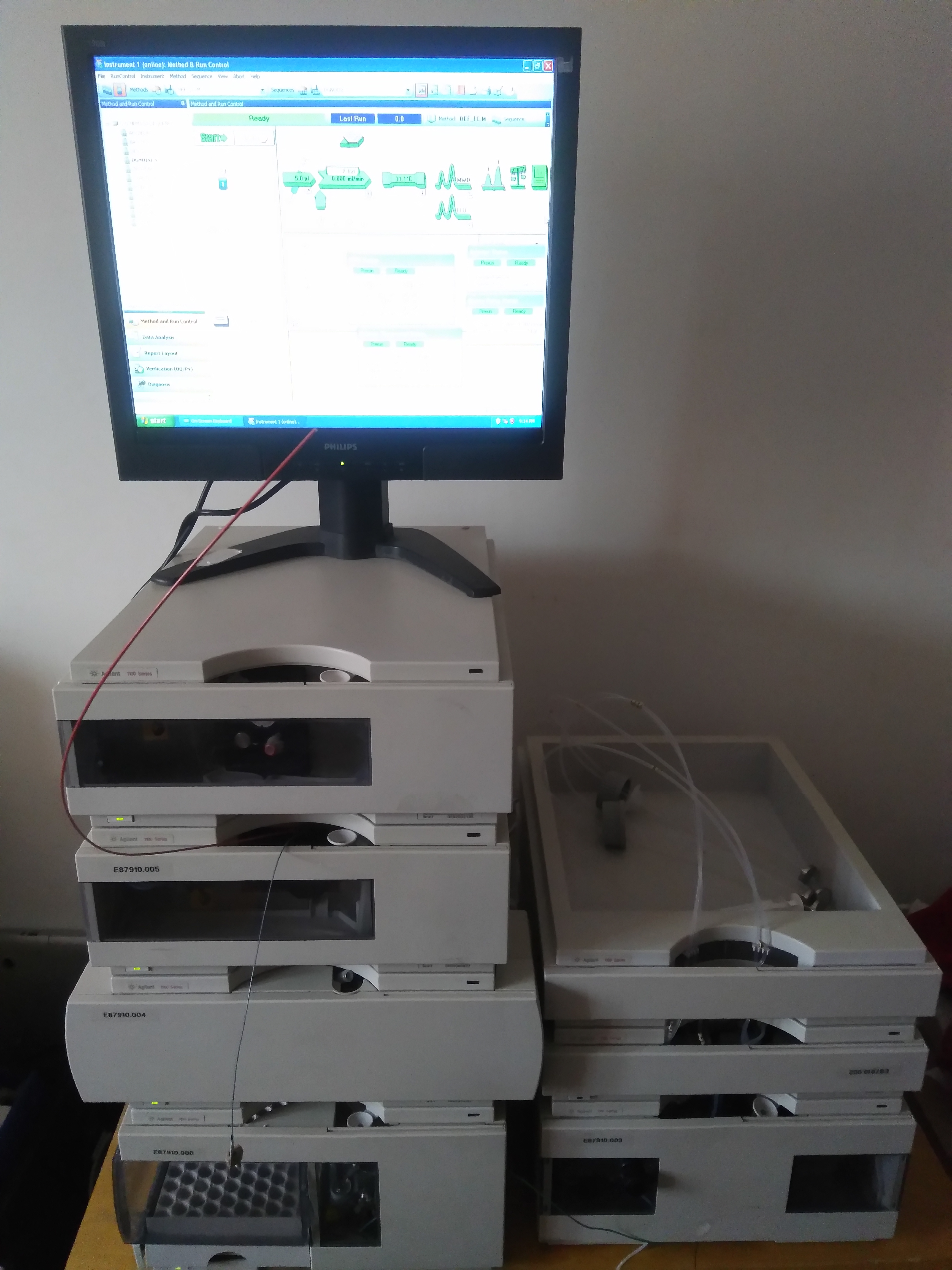 Agilent 1100 HPLC System - Innovative Trend Lab Montreal Canada